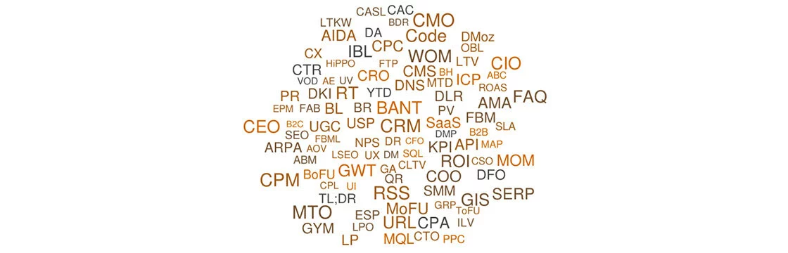 Digital Abbreviations | Millionaire Mastery 360